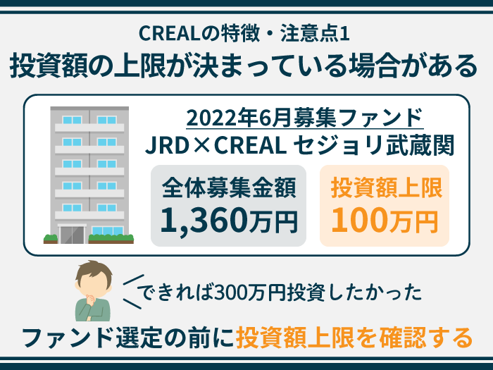 CREAL(クリアル)は怪しくてやばい？元本割れの有無や評判を300万円以上不動産クラファンに投資してきた筆者が解説