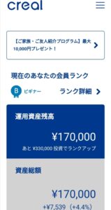 CREAL(クリアル)は怪しい？元本割れや評判口コミについて100万円以上不動産クラファンに投資してきた筆者が解説