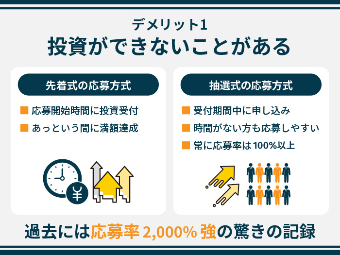 COZUCHIは正直怪しい？評判口コミを53万円やってみた筆者が徹底解説！